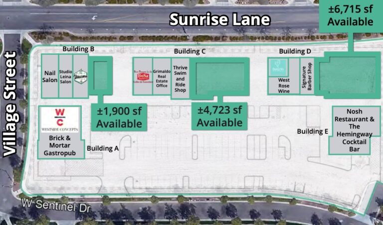 UPDATE: Verrado’s Sunrise Market to Feature More Restaurants - Verrado Way